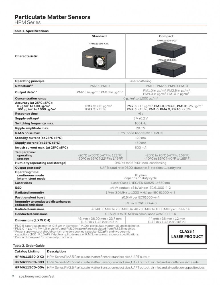 HPMA115C0-004 datasheet page 2