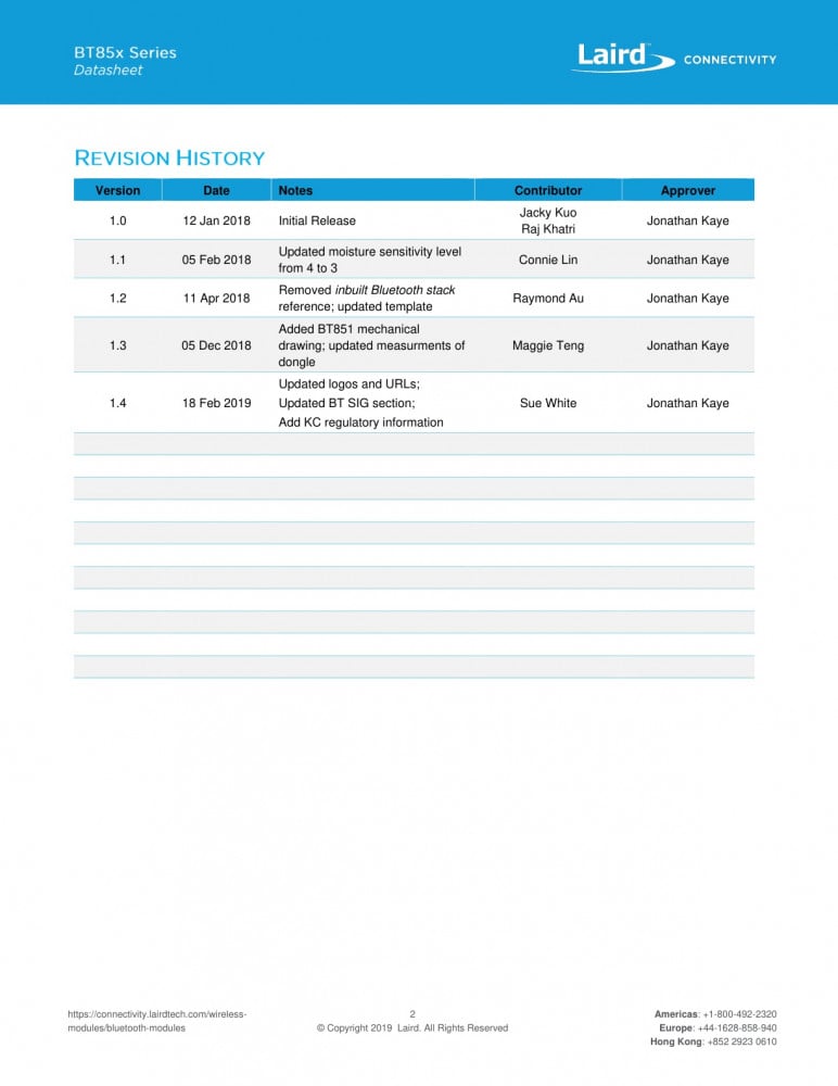 BT850-ST-T/R datasheet page 2
