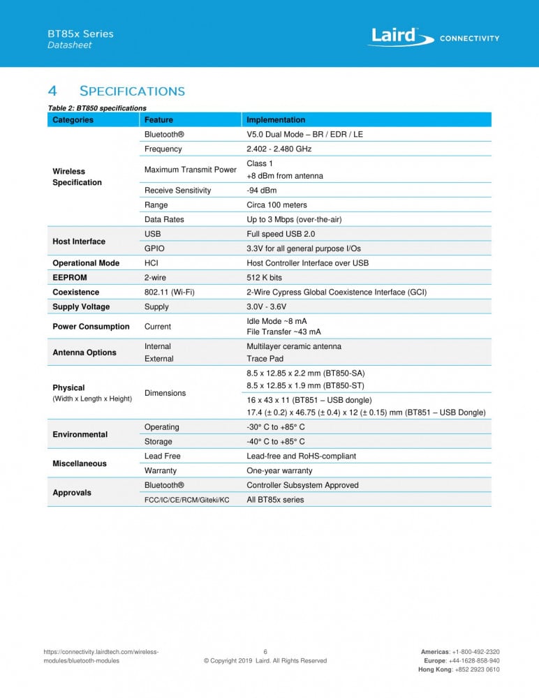 BT850-ST-T/R datasheet page 6