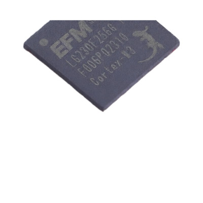 SILICON LABS EFM8BB31F64G-D-QFP32 Microcontroller