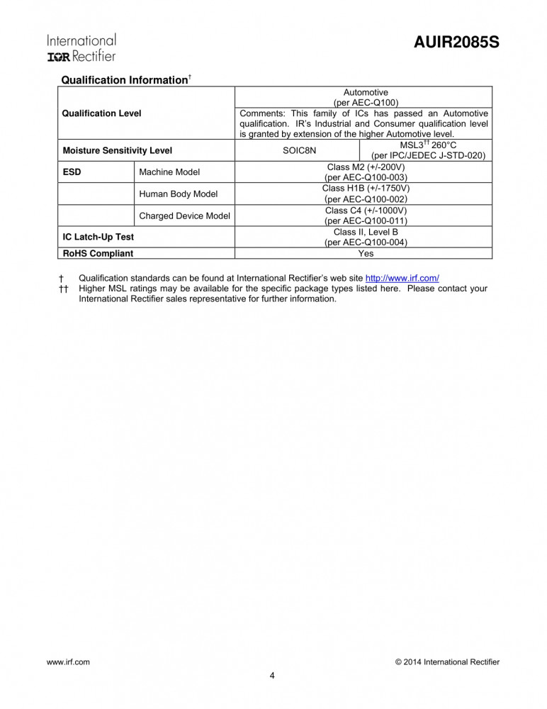 AUIR2085STR technical document page 4