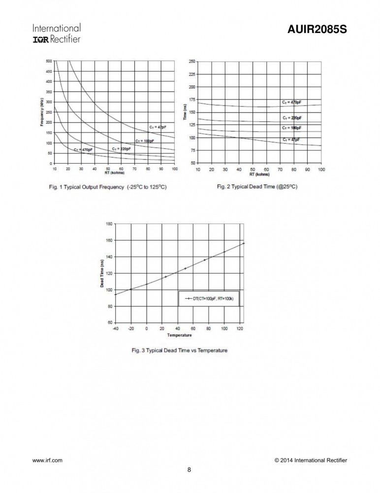 AUIR2085STR technical document page 8