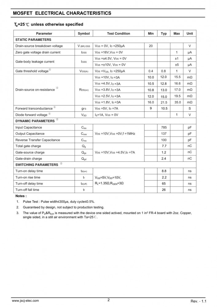 CJL8810A datasheet page 2