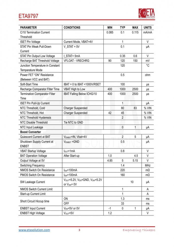 ETA9797E8A datasheet page 3