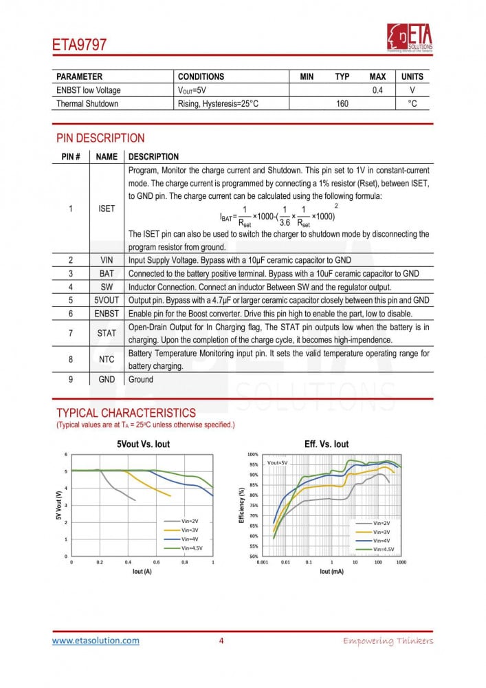 ETA9797E8A datasheet page 4