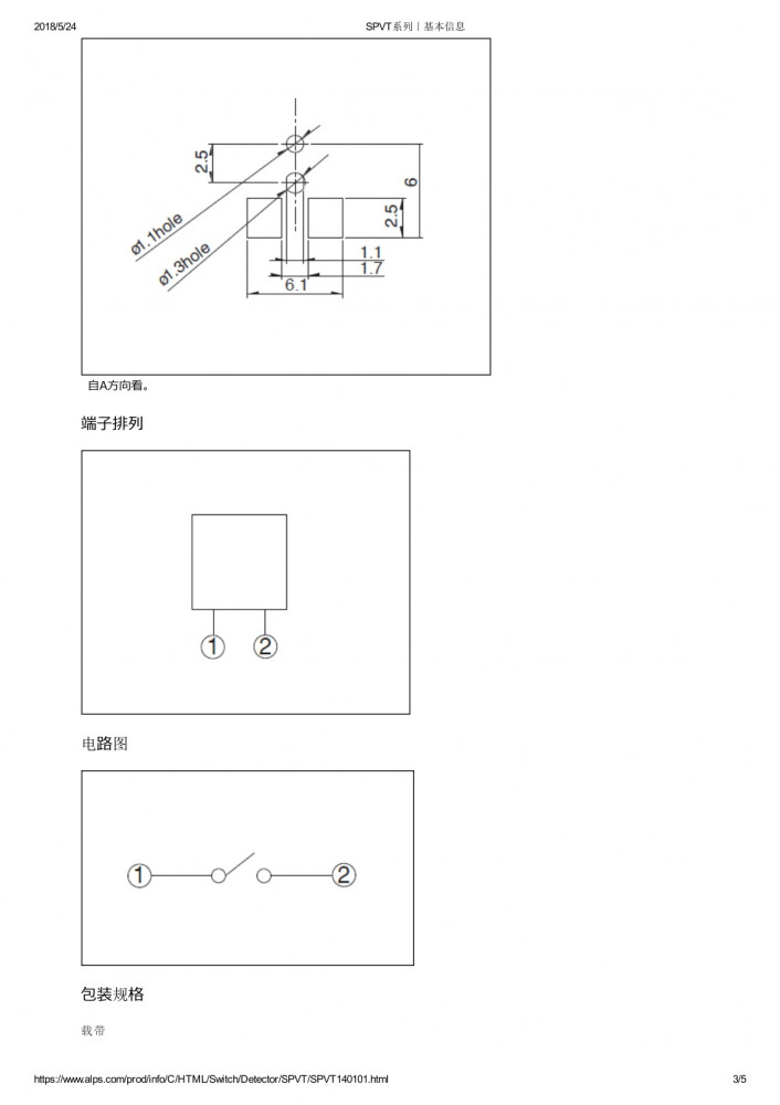 SPVT140101 land dimensions