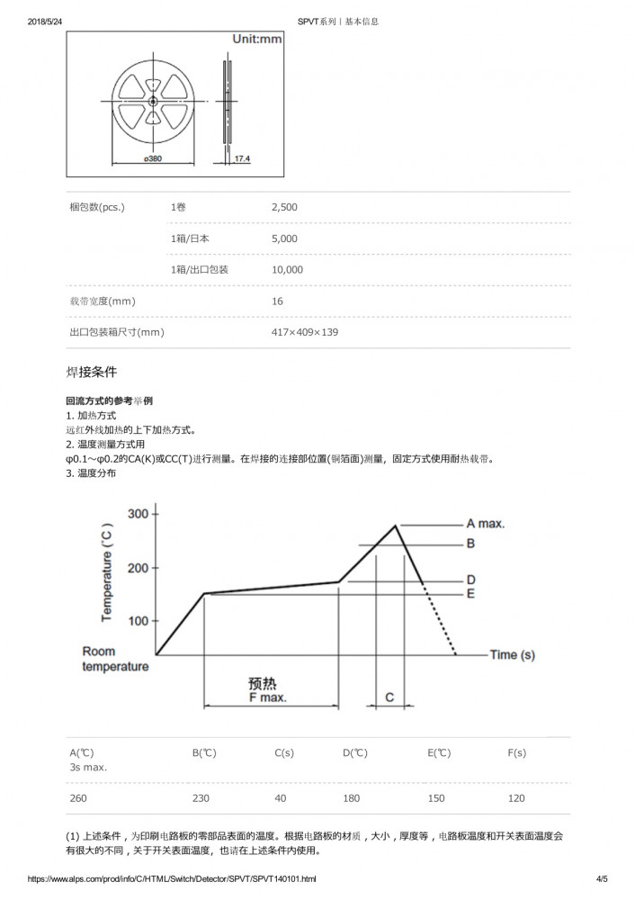 SPVT140101 terminal layout and circuit diagram