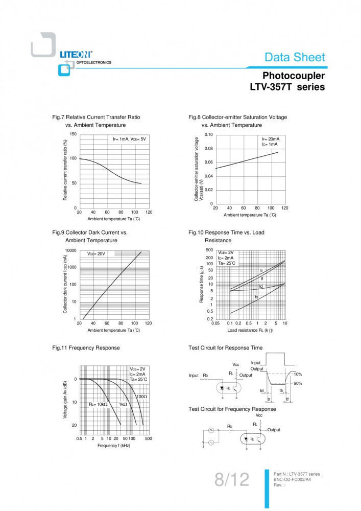 LTV-357T datasheet page 9