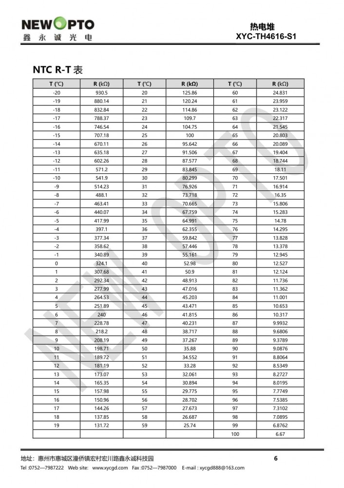 XYC-TH4616-S1 pin definition
