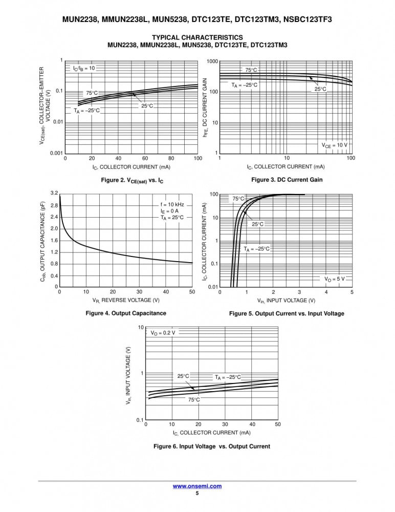 MUN5238T1G datasheet page 5