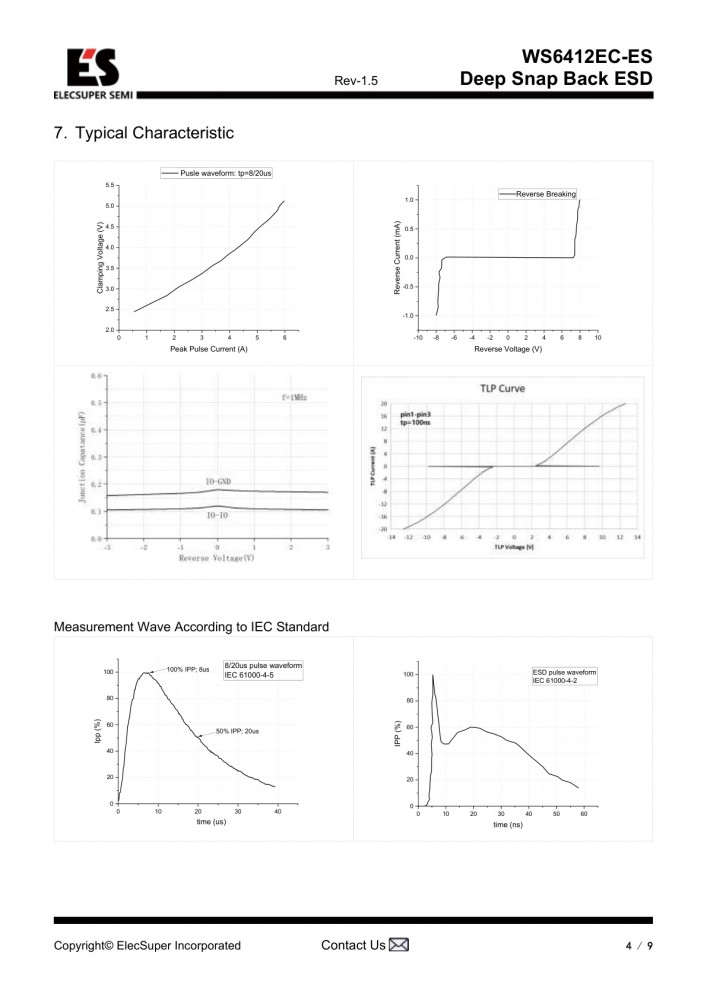 WS6412EC-ES technical document page 4