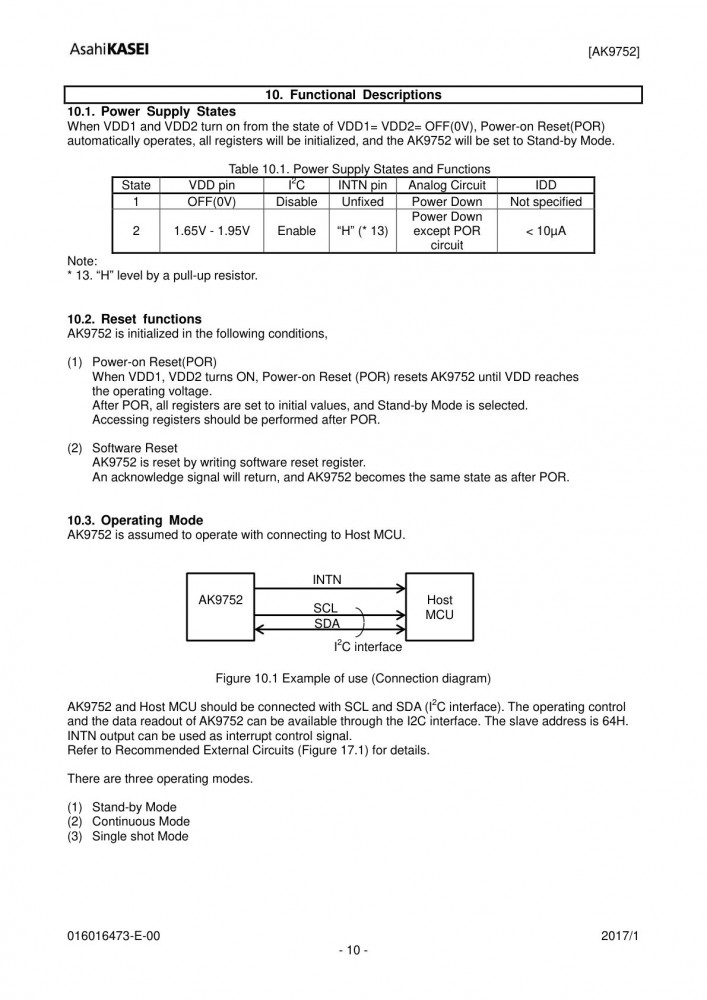 AK9752 datasheet page 10