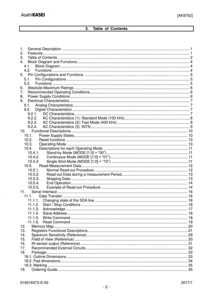 AK9752 datasheet page 2