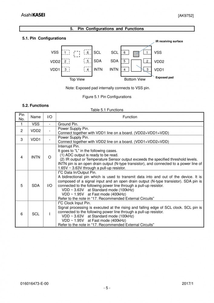AK9752 datasheet page 5