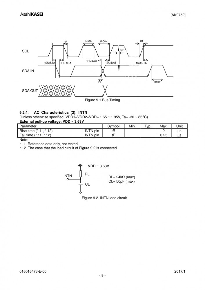 AK9752 datasheet page 9