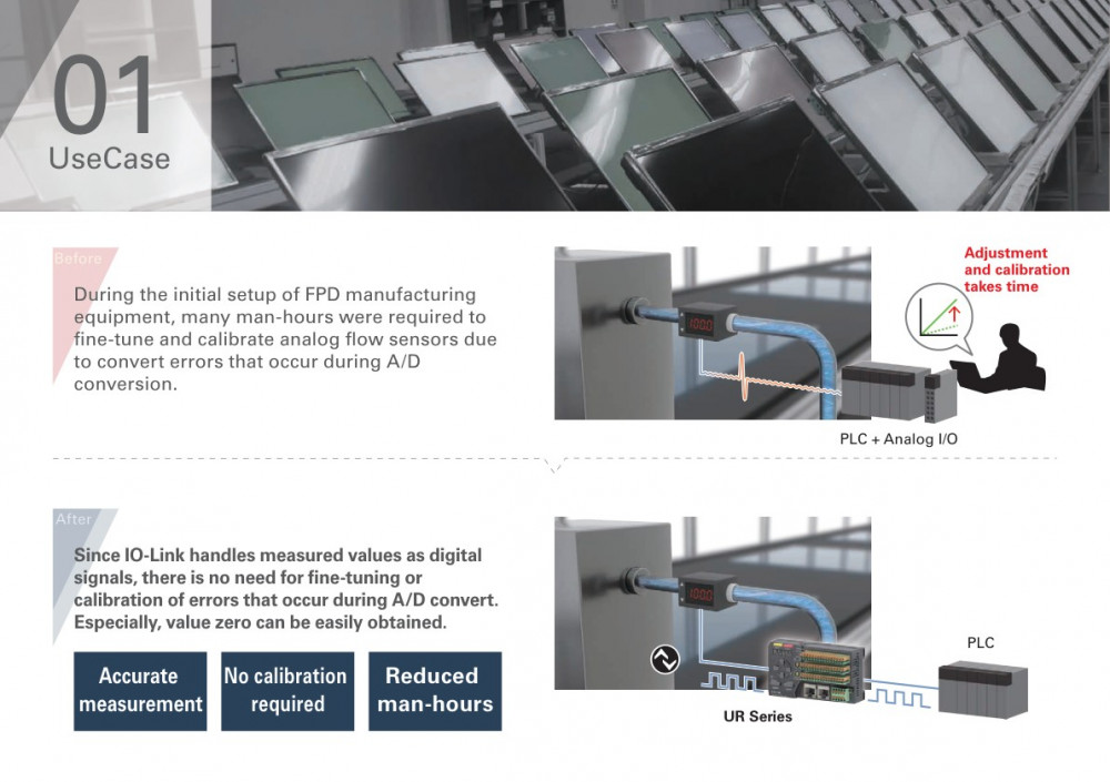 UR Series product document page 3