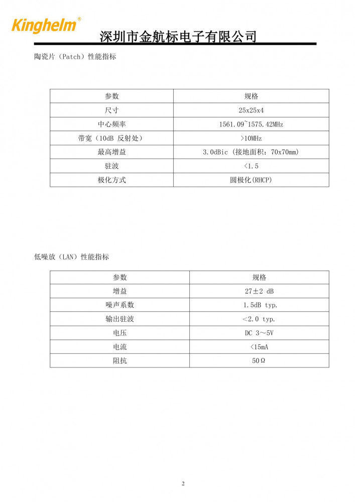KH1GBC-45 technical document page 2