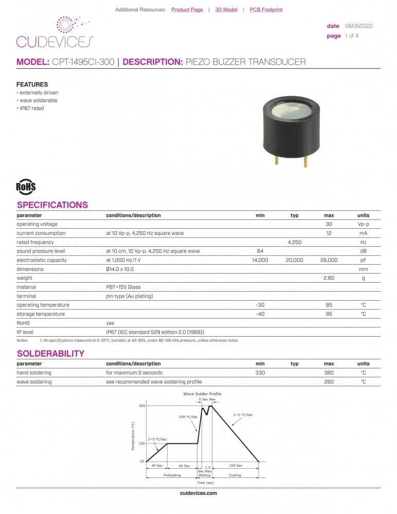 CPT-1495CI-300 datasheet page 1