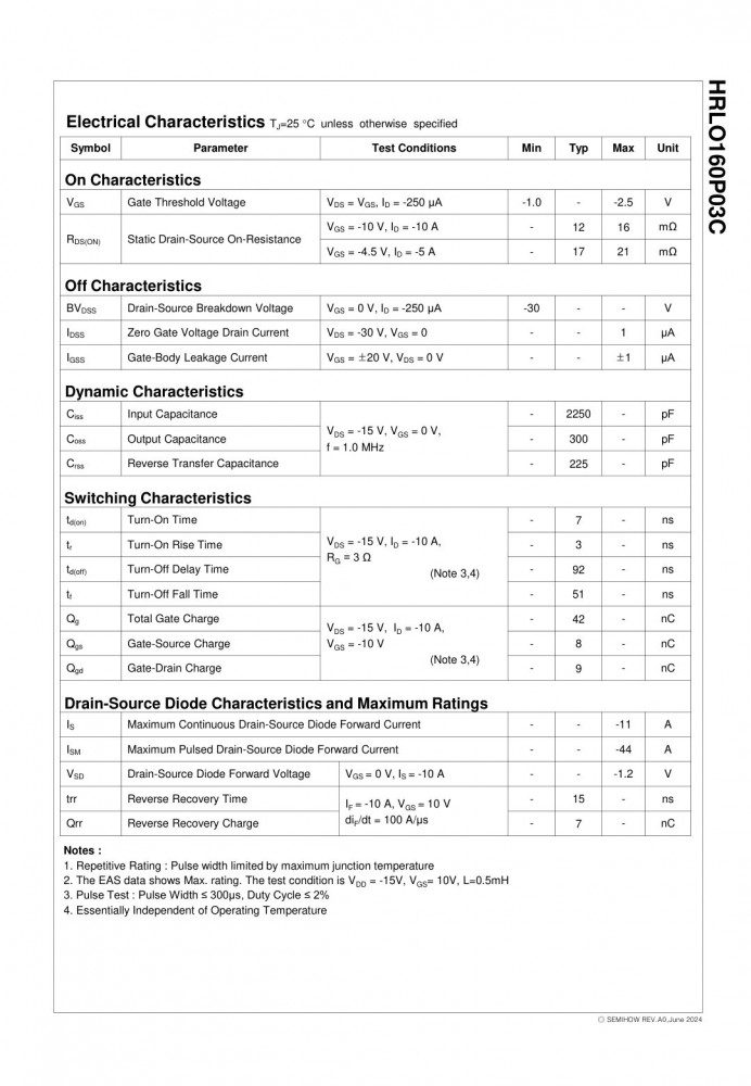 HRLO160P03C datasheet page 2