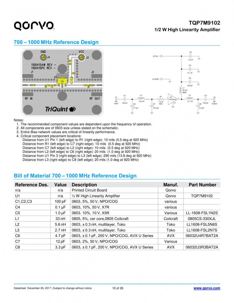 TQP7M9102 datasheet page 10