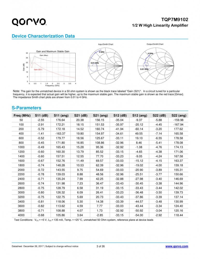 TQP7M9102 datasheet page 3