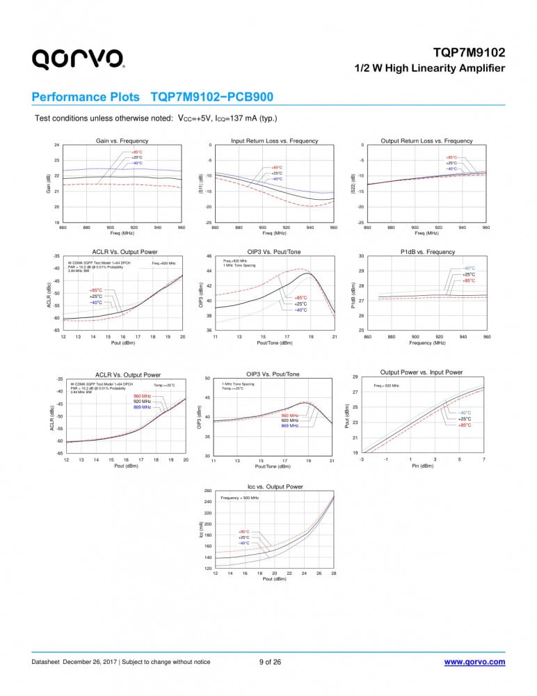 TQP7M9102 datasheet page 9