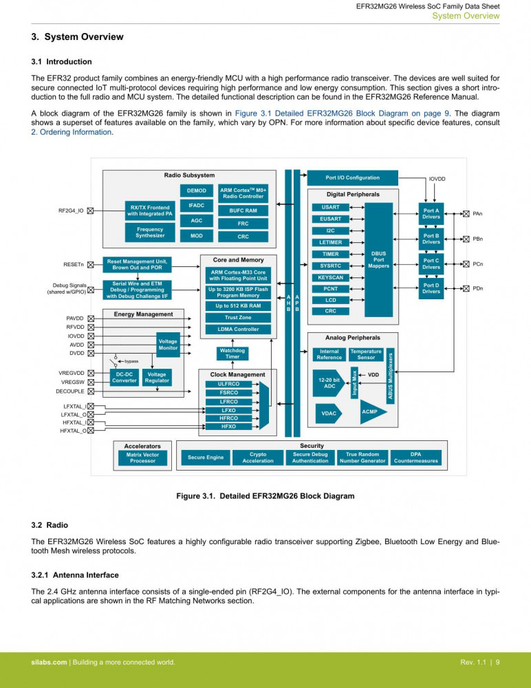 EFR32MG26 document preview, page 9