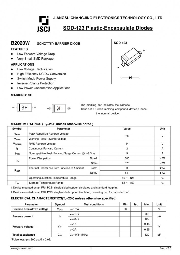 B2020W datasheet page 1