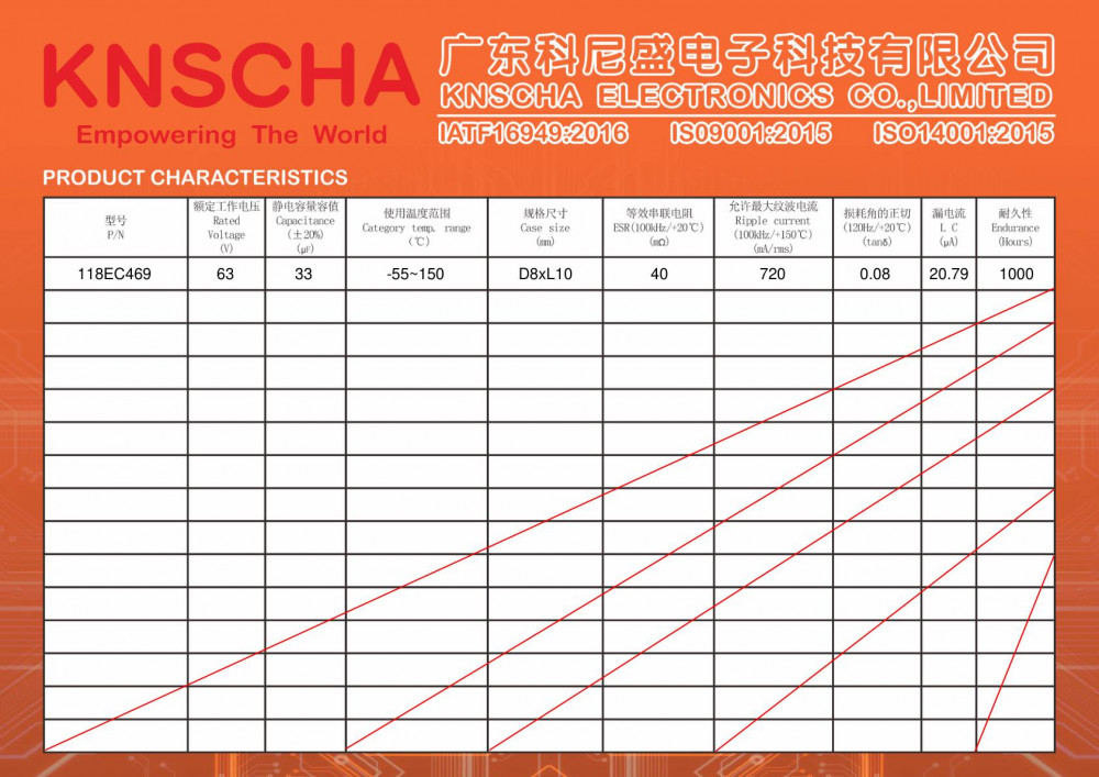 118EC469 datasheet page 5