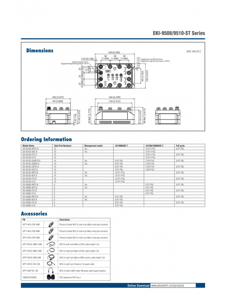 EKI-9508G-ST product documentation, page 2