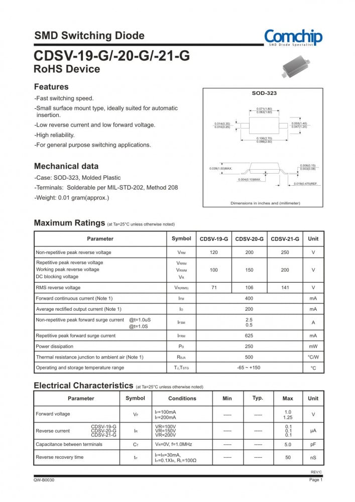 CDSV-20G datasheet page 1