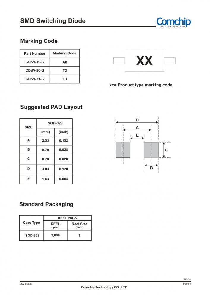 CDSV-20G datasheet page 4