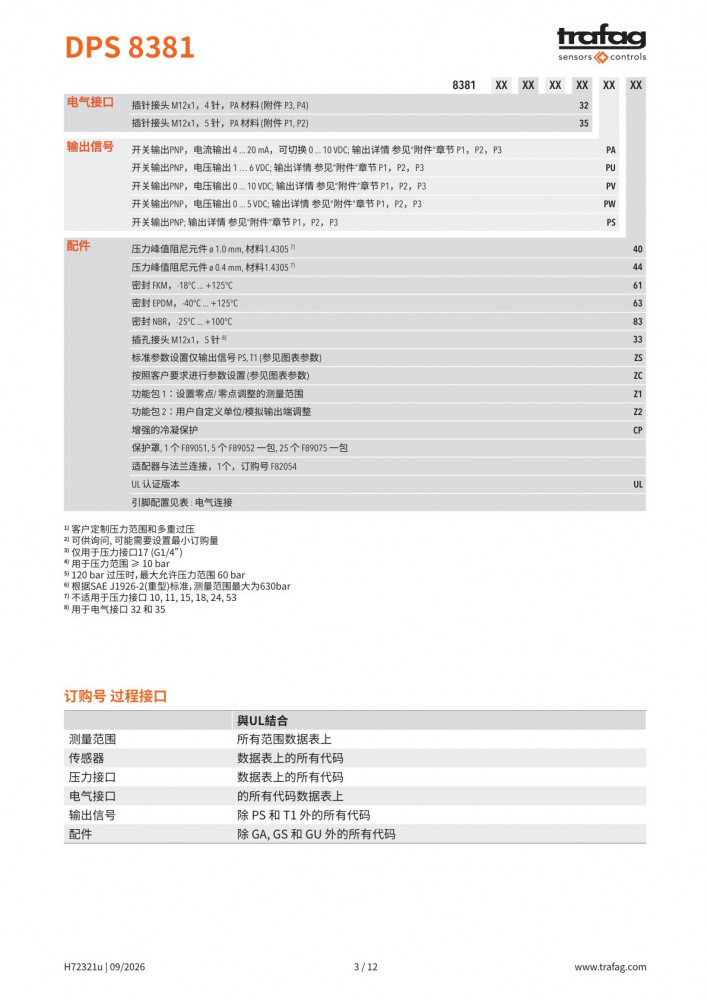 Trafag 8381 technical document page 3