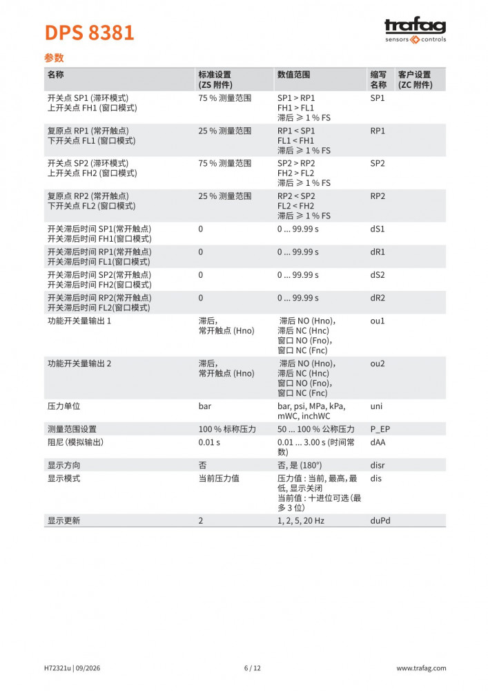 Trafag 8381 technical document page 6