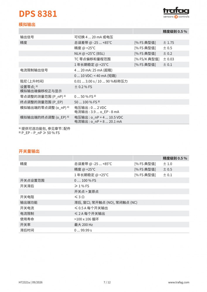 Trafag 8381 technical document page 7