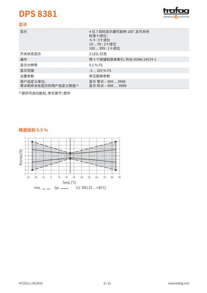 Trafag 8381 technical document page 8