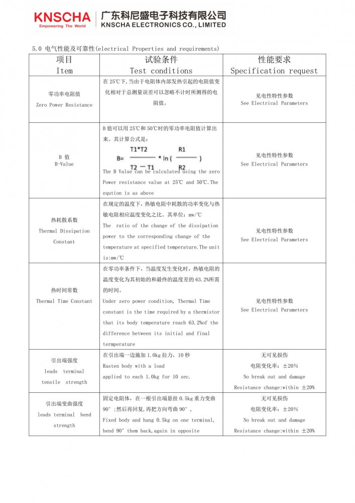 206RV198 specification sheet page 6
