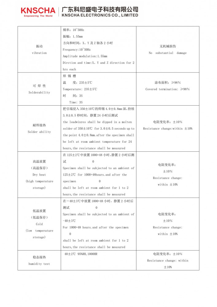 206RV198 specification sheet page 7