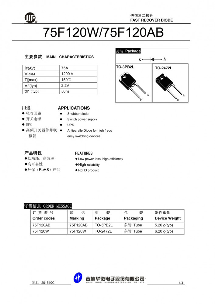 75F120W datasheet page 1