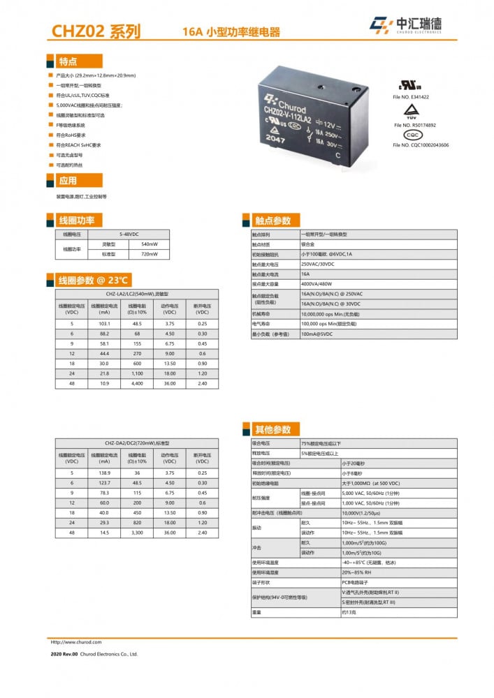 CHZ02-S-124LC2F technical document page 1