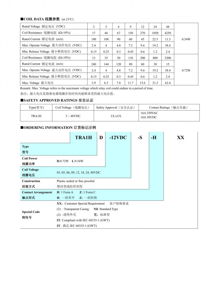 TGK TRA1H datasheet page 2