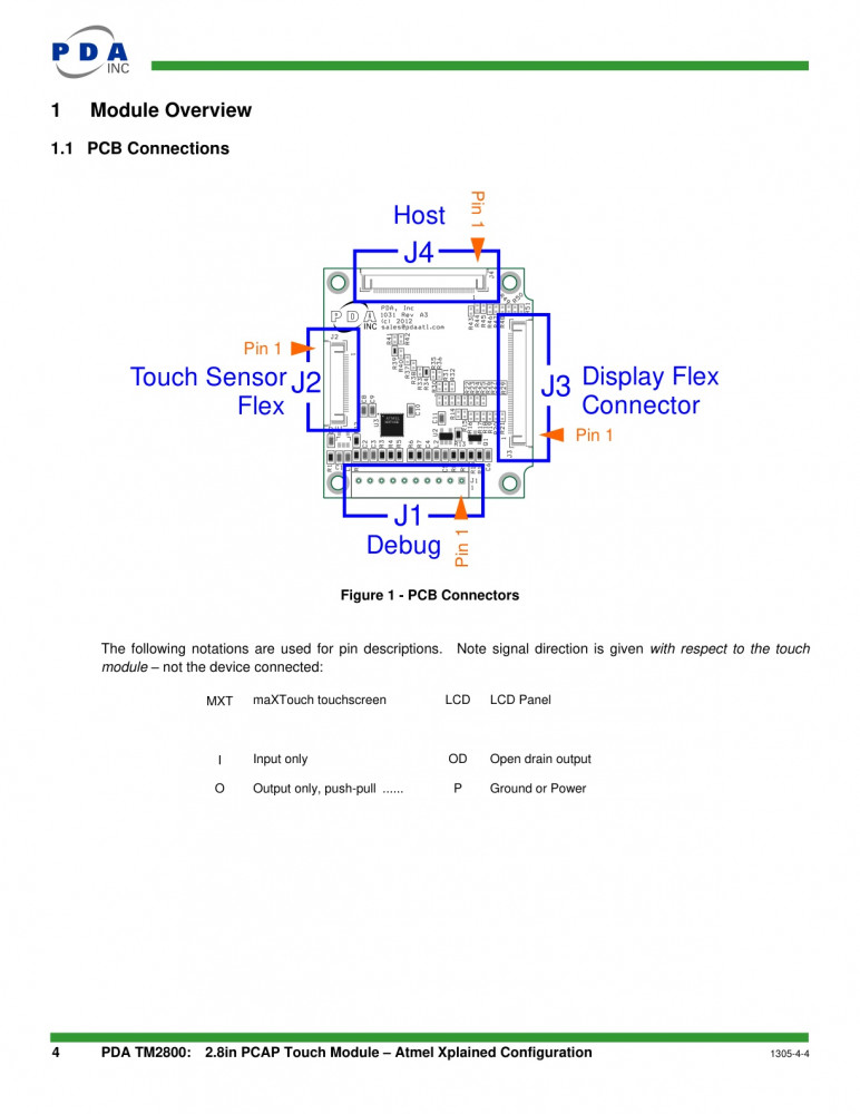 TM2800 technical document page 4