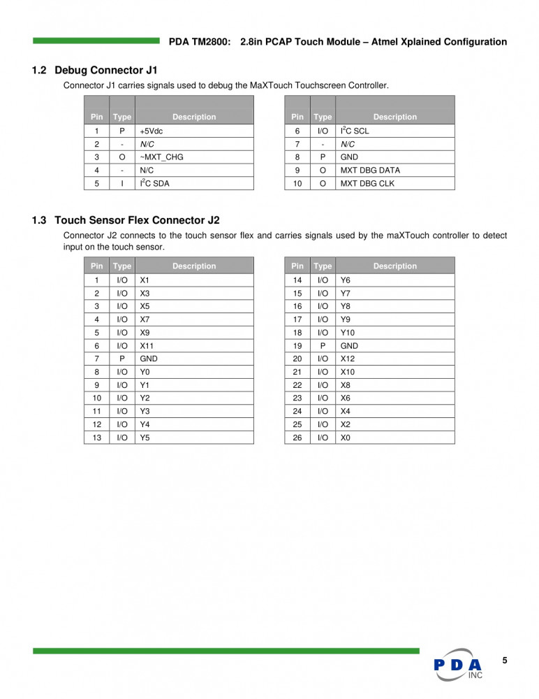 TM2800 technical document page 5