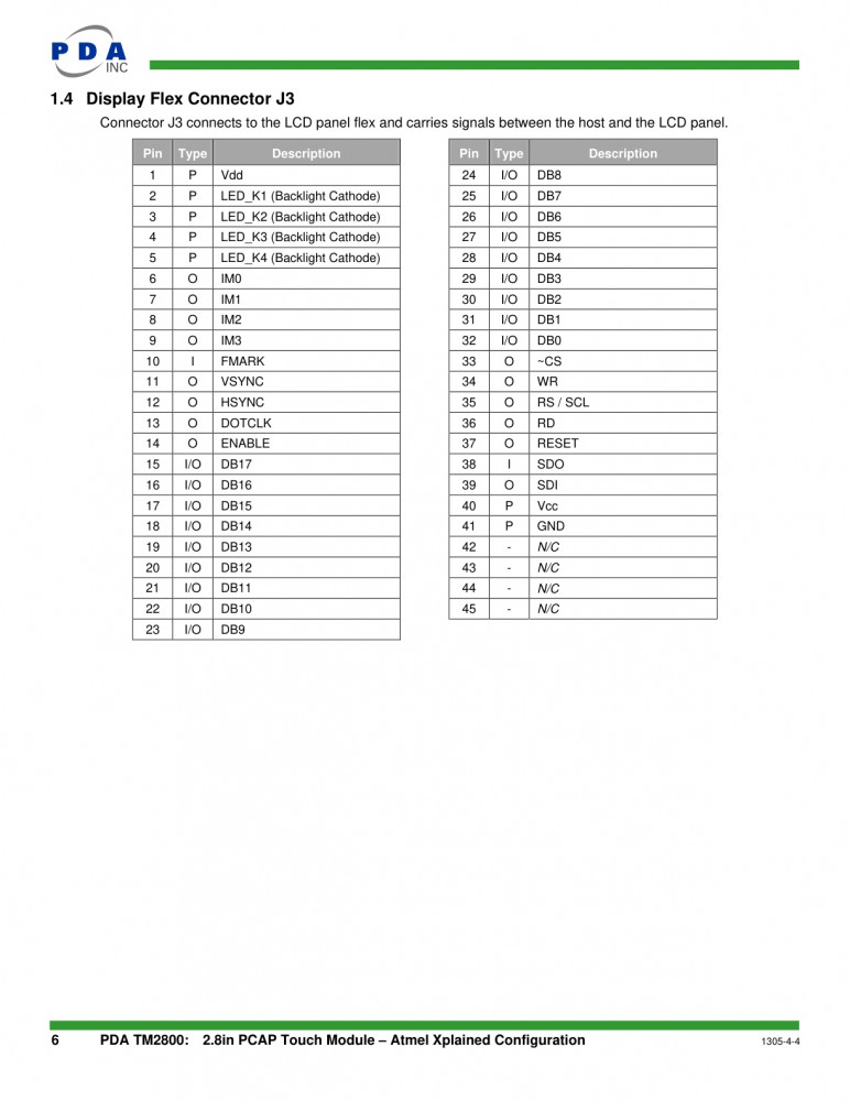 TM2800 technical document page 6