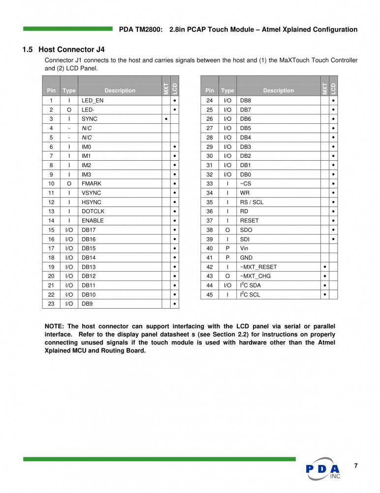 TM2800 technical document page 7