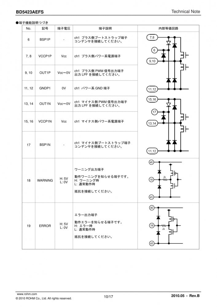 BD5423AEFS-E2 datasheet page 10