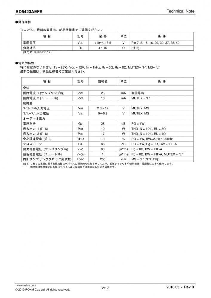 BD5423AEFS-E2 datasheet page 2