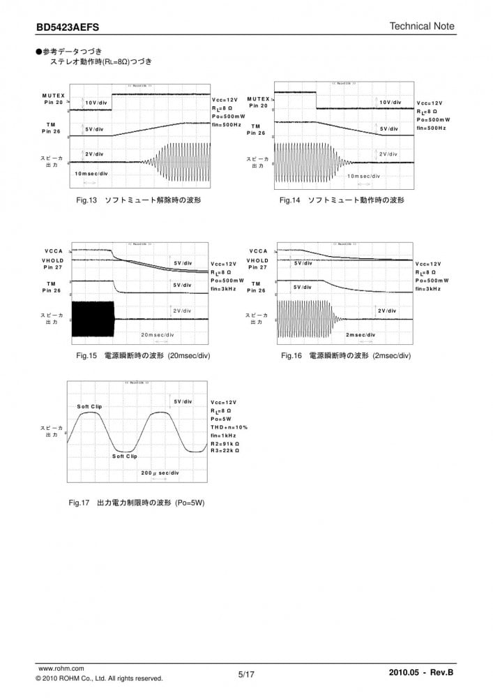 BD5423AEFS-E2 datasheet page 5