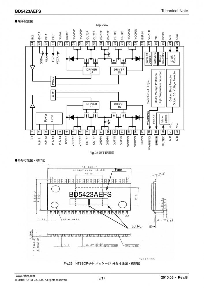 BD5423AEFS-E2 datasheet page 8