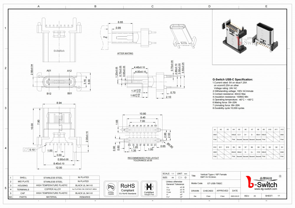 GT-USB-7082C technical document page 1